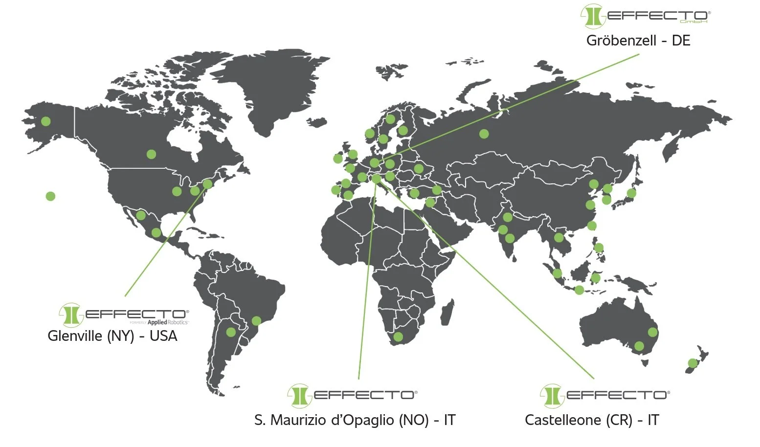 About Us — Effecto USA